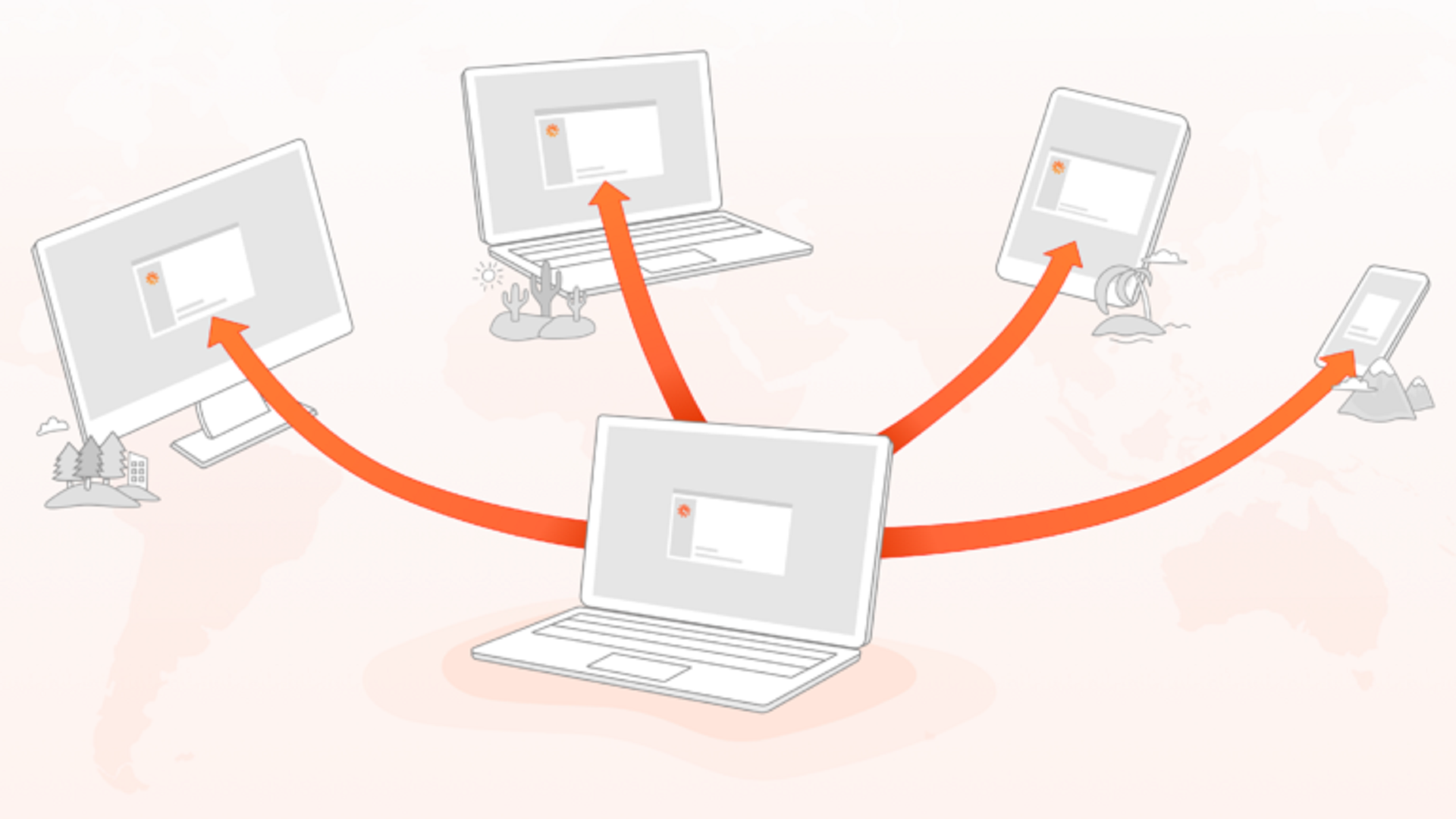 AweSun Blog: Best Free Remote Access & Support Tool