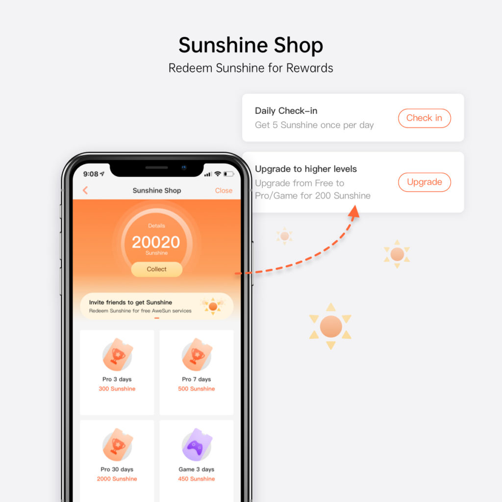 AweSun Blog: Best Free Remote Access & Support Tool
