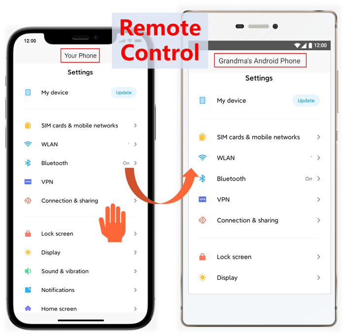 AweSun Blog: Best Free Remote Access & Support Tool